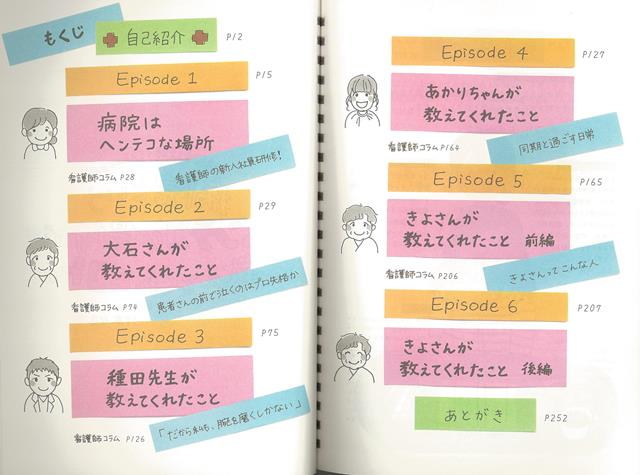 楽天ブックス 【バーゲン本】病院というヘンテコな場所が教えてくれたコト。 仲本 りさ 4528189766341 本